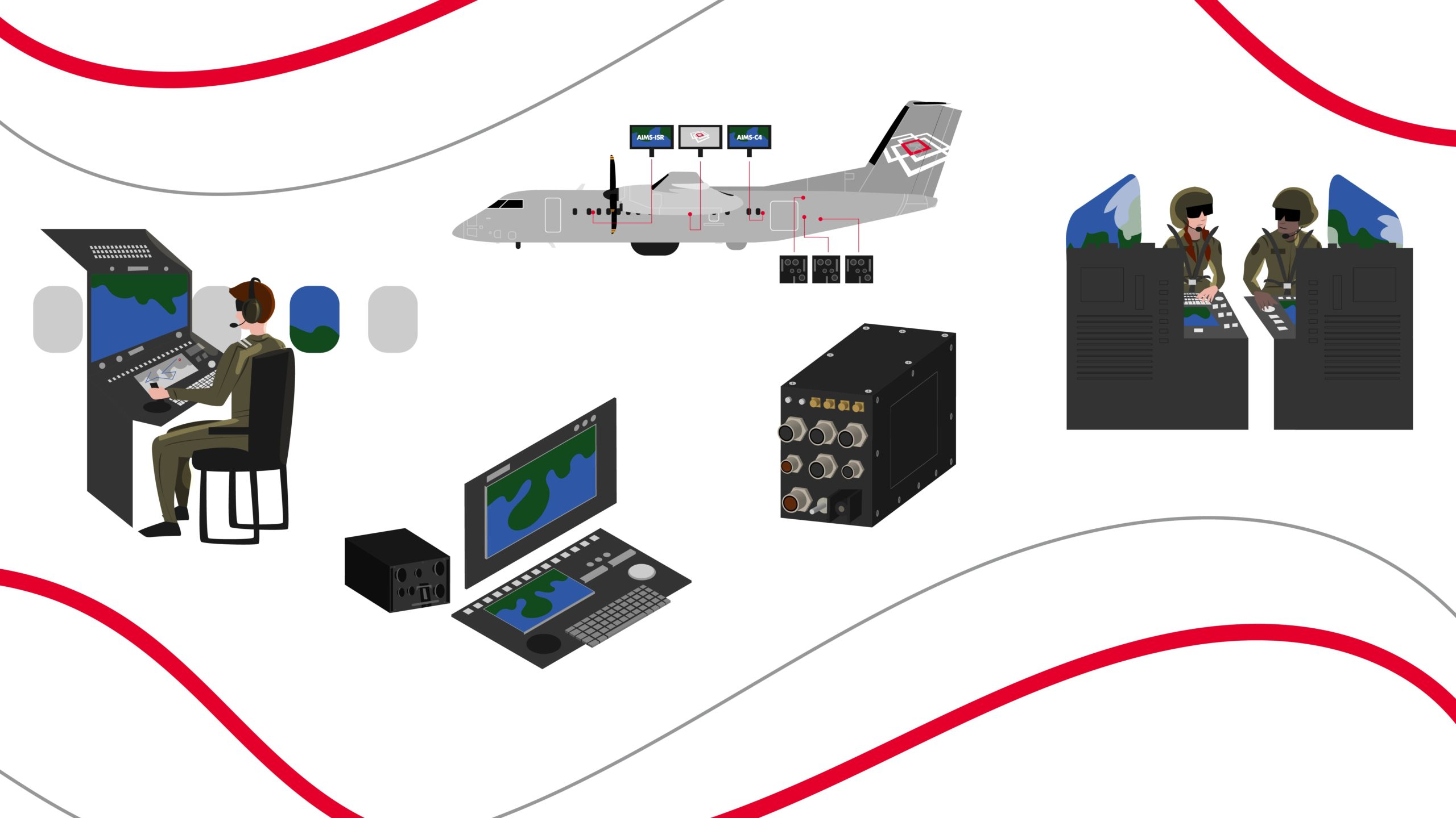 7 Key Considerations When Choosing a Mission Computer