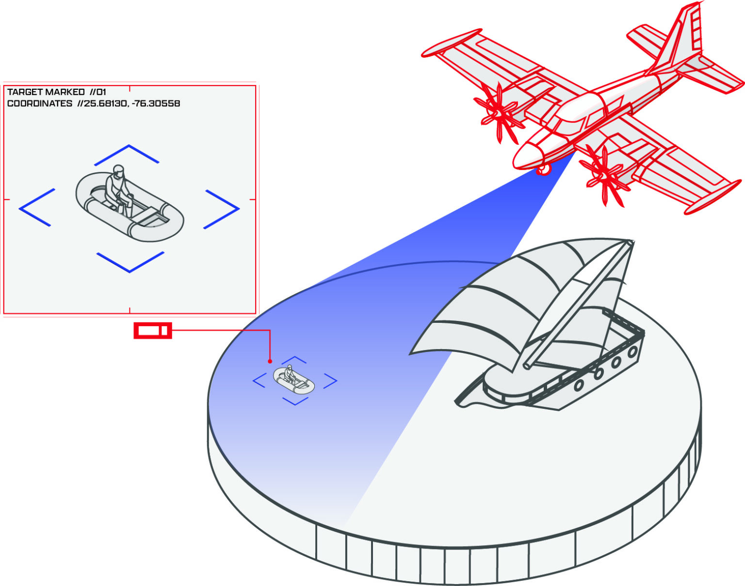 The Current State of Airborne Radar Surveillance in 2025 and Beyond ...