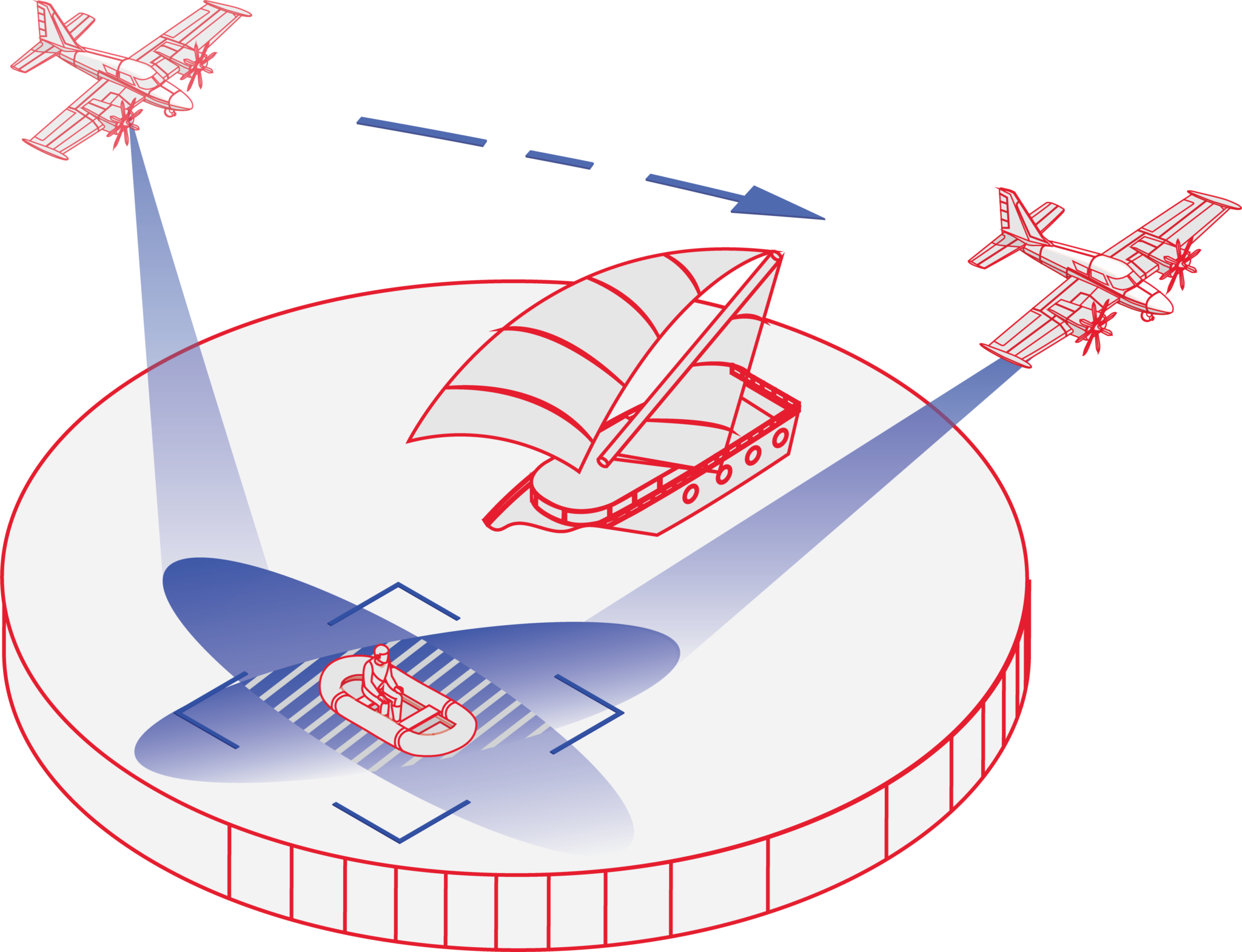 The Current State of Airborne Radar Surveillance in 2025 and Beyond ...